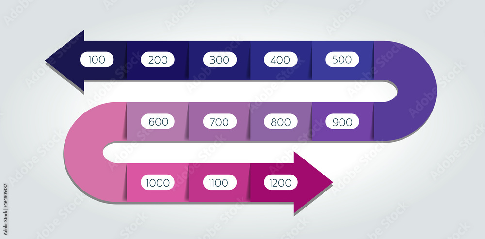 Arrow snake infographic, template, diagram, chart, timeline. Vector ...