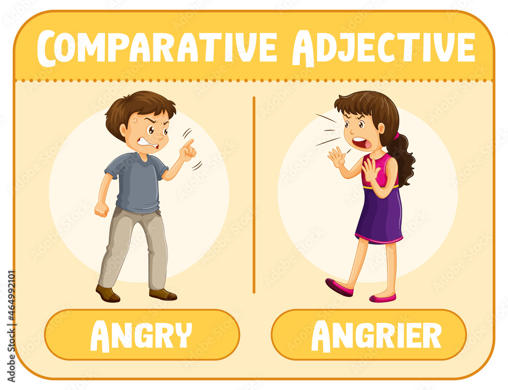 Comparative adjectives for word angry Stock Vector | Adobe Stock