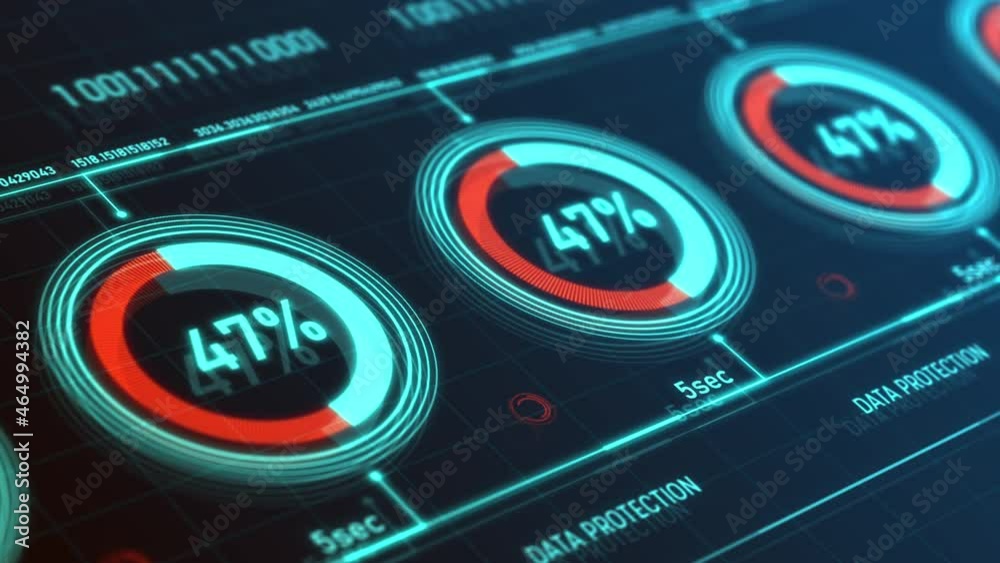 Data Protection And Security Gauges. Animated digital gauges on a ...