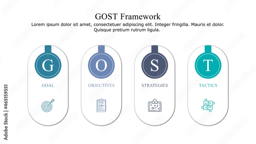 Infographic presentation template of GOST strategic planning framework ...