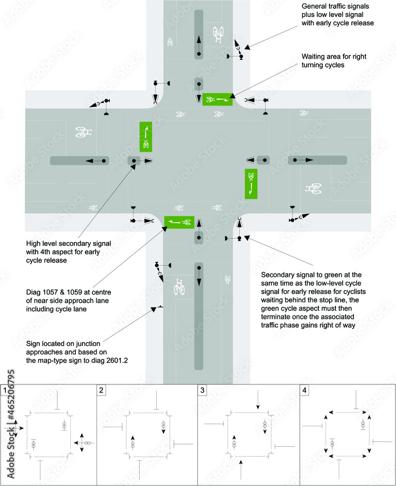 Diagram showing indicative layout and staging for a two‑stage right ...