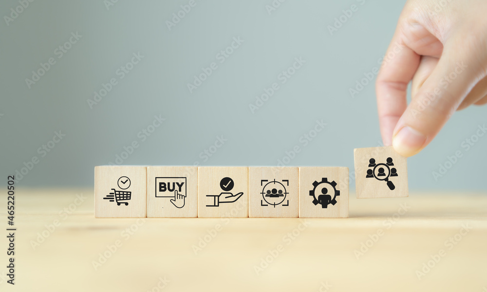 Customer behavior analysis. Marketing concept. Consumer buying decision ...