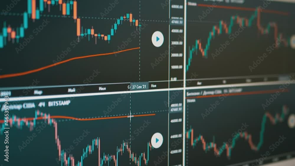 Candlestick Chart of Movement of Cryptocurrency on Screen of a Monitor ...