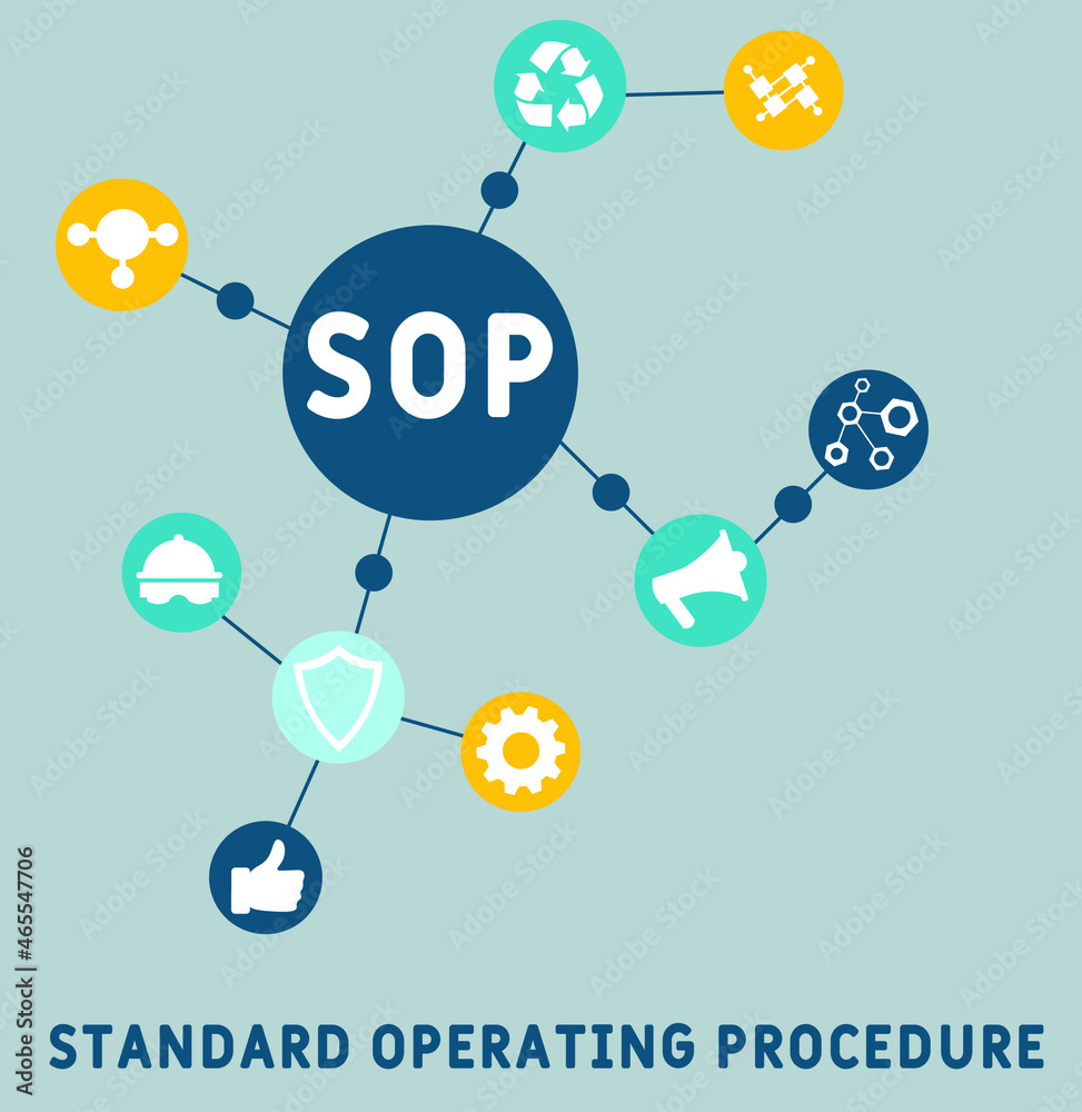 Standard Operating Procedure - SOP acronym. business concept background ...