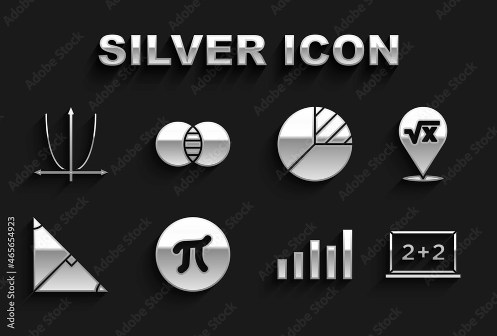 Set Pi symbol, Square root of x glyph, Chalkboard, Graph, schedule ...
