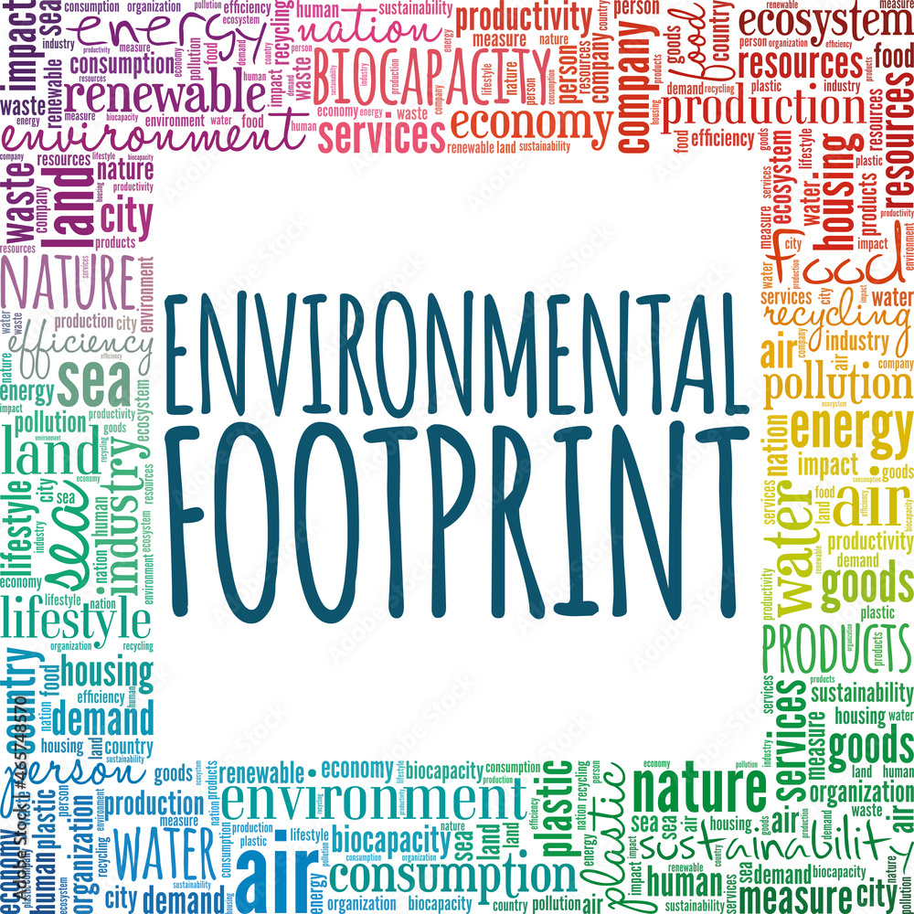 Environmental Footprint vector illustration word cloud isolated on ...