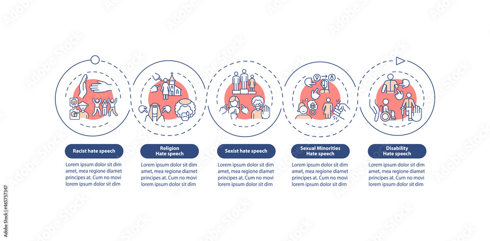 Hate crime against vector infographic template. Verbal abuse ...