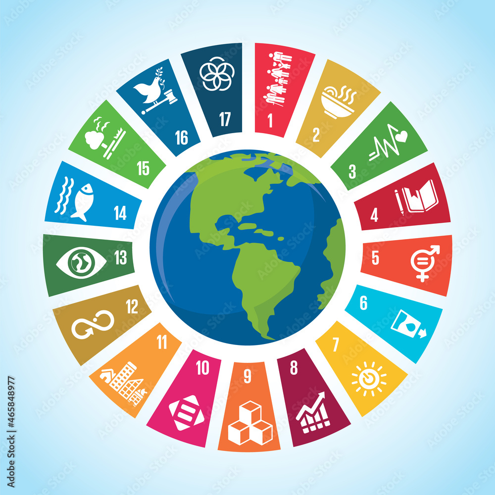 Sustainable Development Colorful wheel rotating around the globe ...