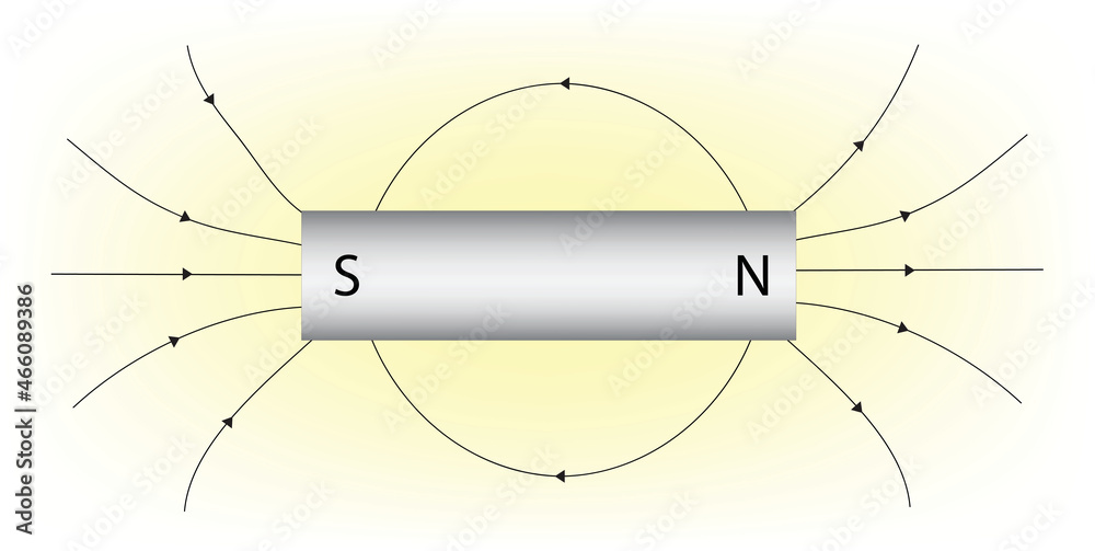 Physics illustrations of magnetic field lines (magnetic field lines ...