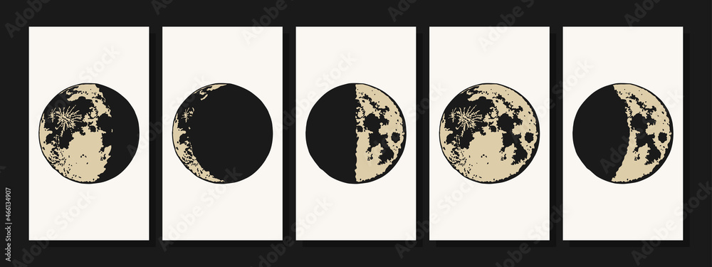 The Moon, Moon Phases in modern colors, contemporary aesthetic poster ...