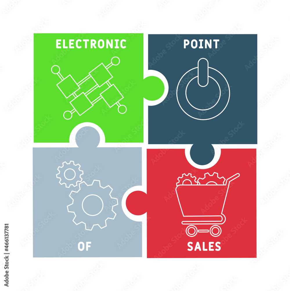 EPOS - Electronic Point of Sales acronym. business concept background ...