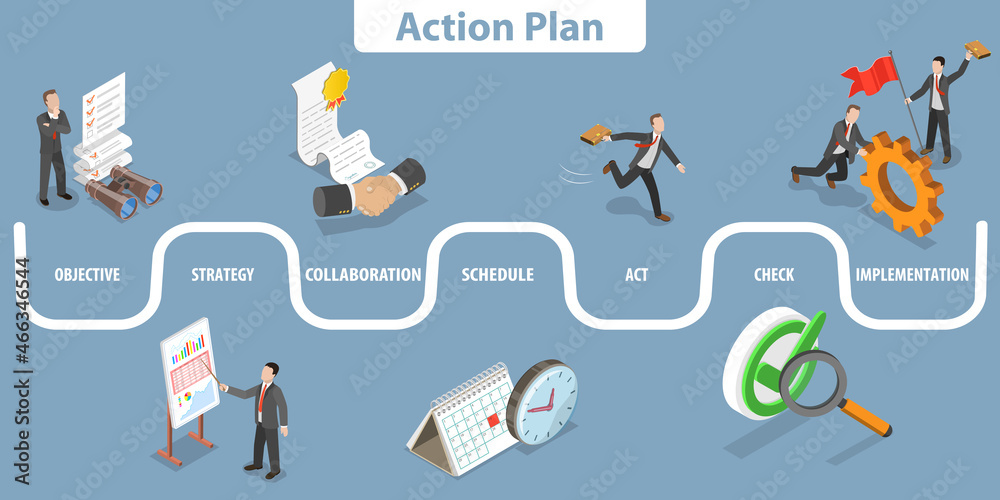3D Isometric Flat Vector Conceptual Illustration of Action Plan ...