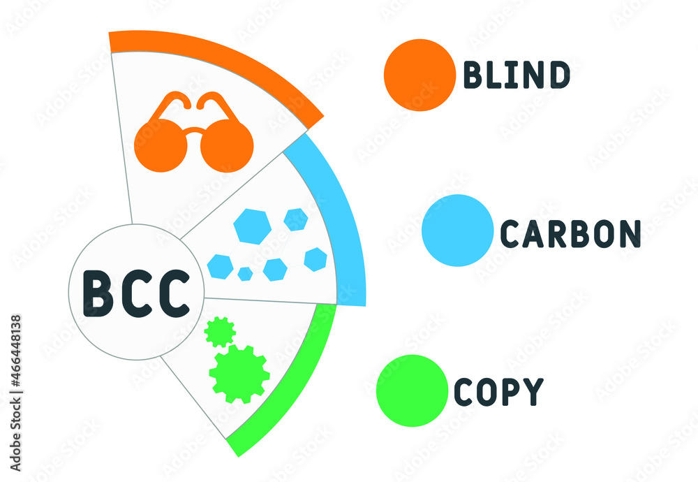 BCC - Blind Carbon Copy acronym. business concept background. vector ...