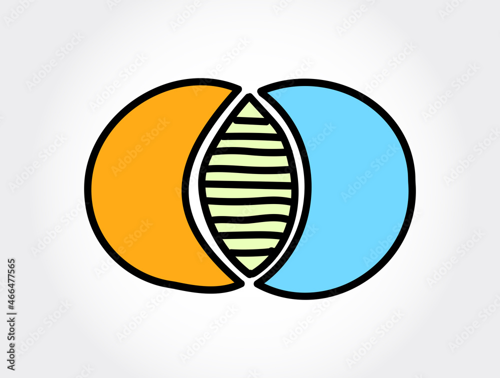 Venn diagram, Hand drawn Overlapping circles concept background Stock ...