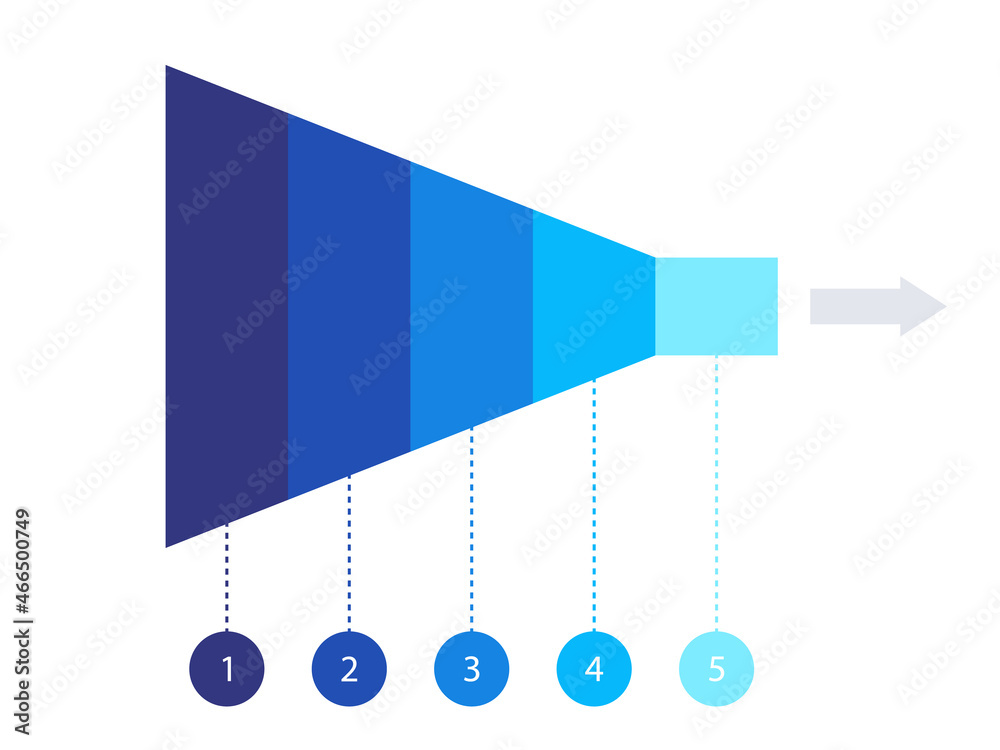 Horizontal funnel diagram. Clipart image Stock Vector | Adobe Stock