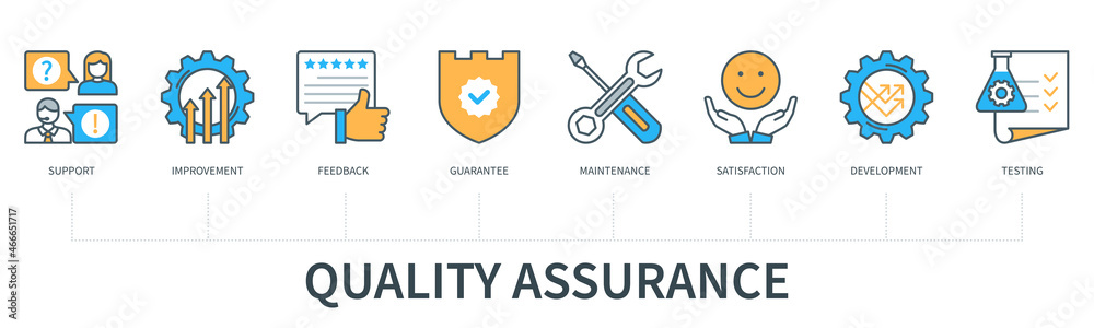 Quality assurance concept with icons. Support, Improvement, Feedback ...