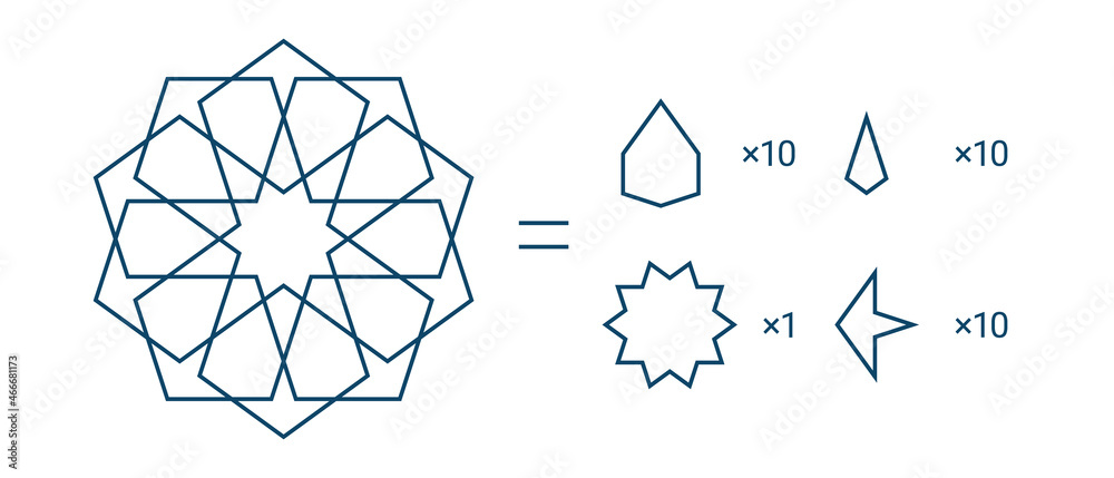 Construction of traditional islamic geometric tenfold rosette for ...
