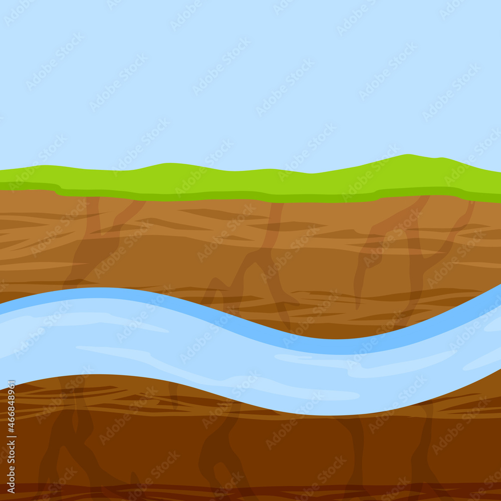 Underground river. Flow of water in earth layer. Ground in cross ...
