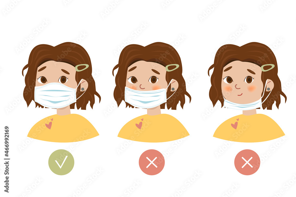 How to wear the correct facemasks and the wrong , Shows how to wear a ...