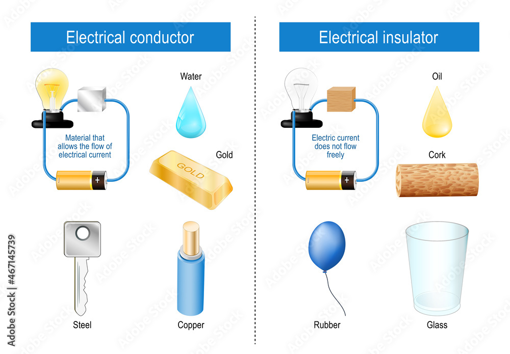 Electrical Conductor And Insulator