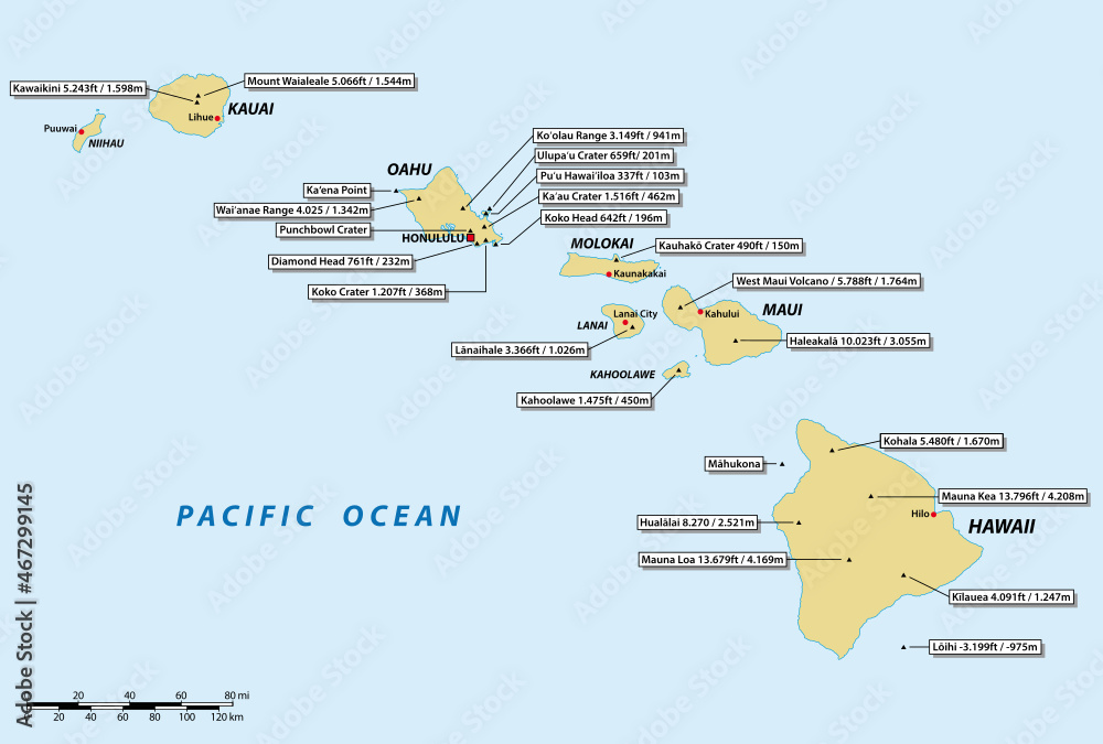 vector map of the Hawaii archipelago with the most important volcanoes ...