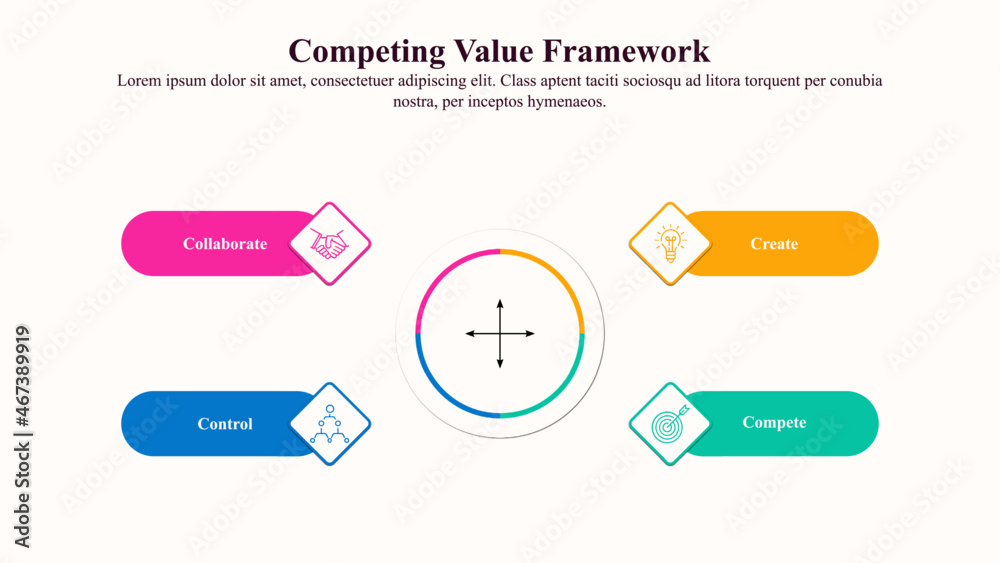 Infographic presentation template of competing value framework used to ...