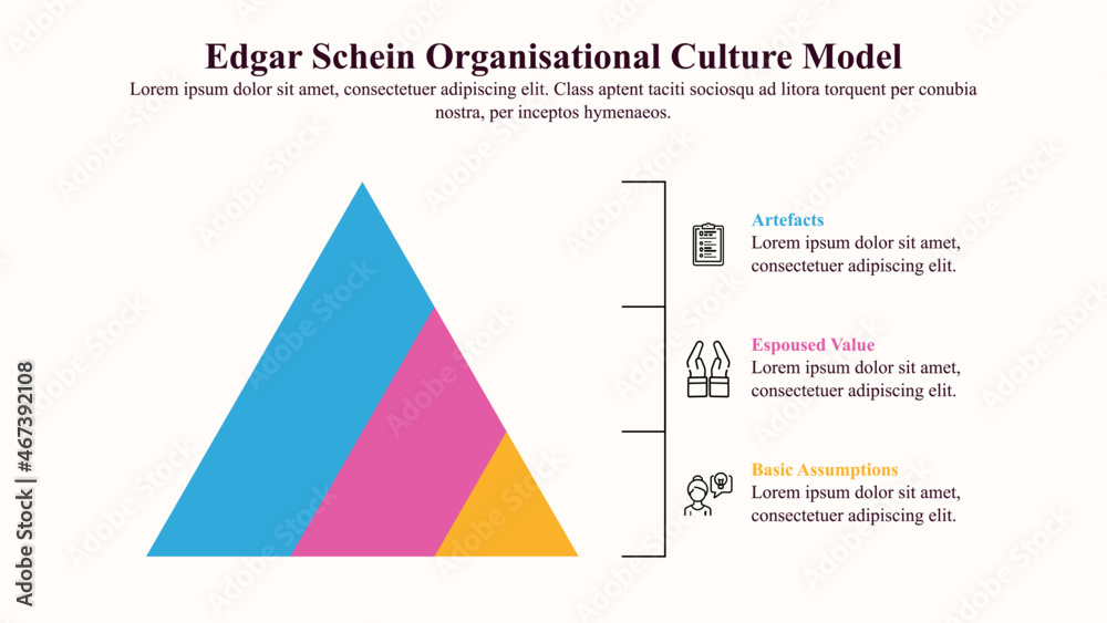 Infographic presentation template of Edgar Schein organizational ...