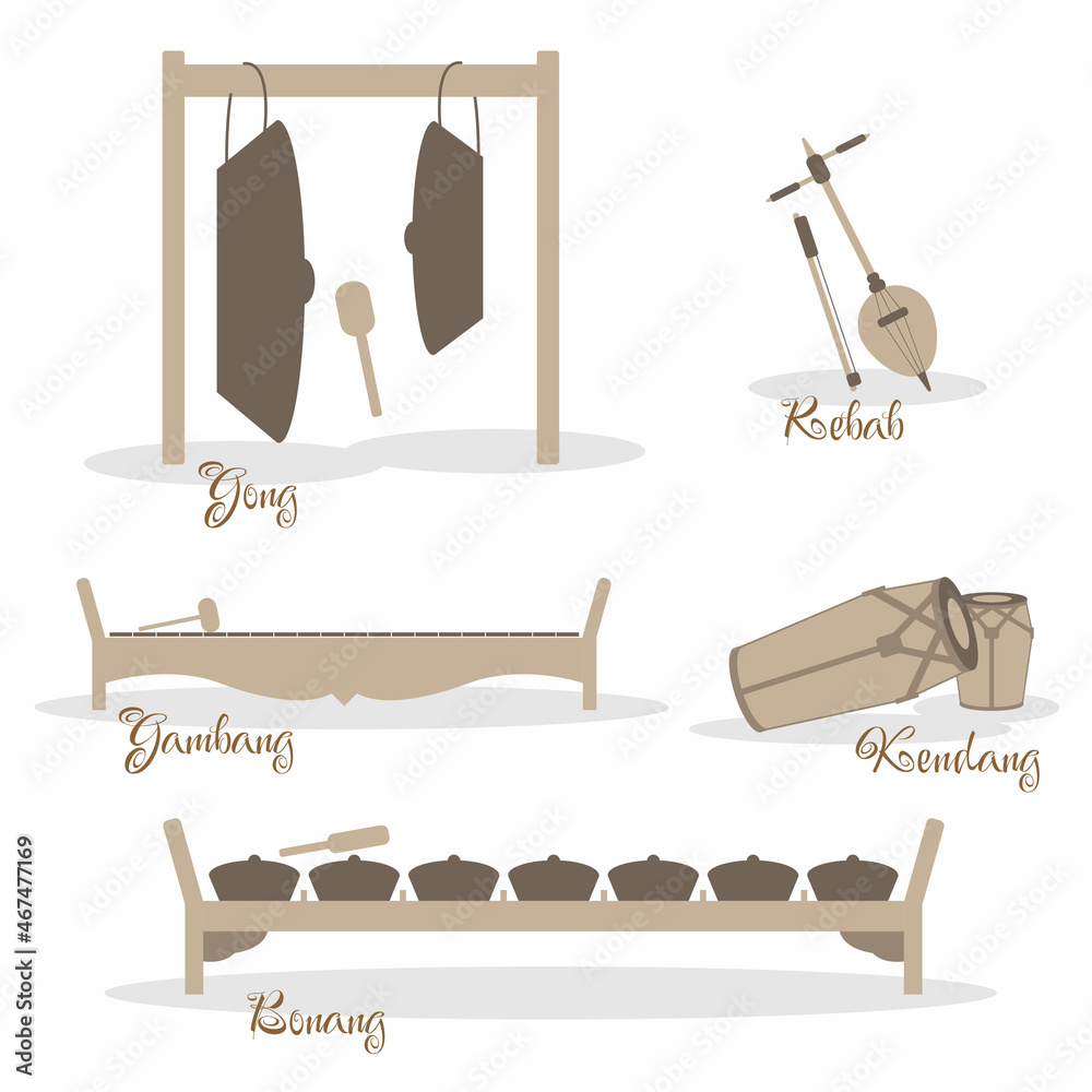 A set of traditional musical instruments from Java, Indonesia called ...