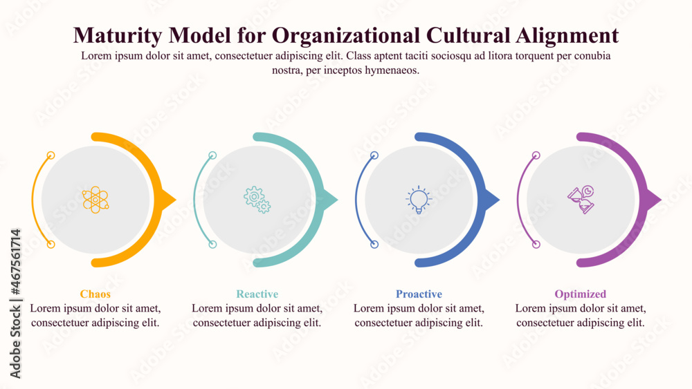 Infographic presentation template of a maturity model for ...
