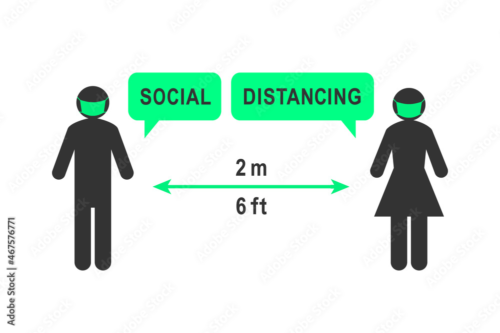 Social distancing sign, people keeping a 2 meter or 6 feet distance and ...