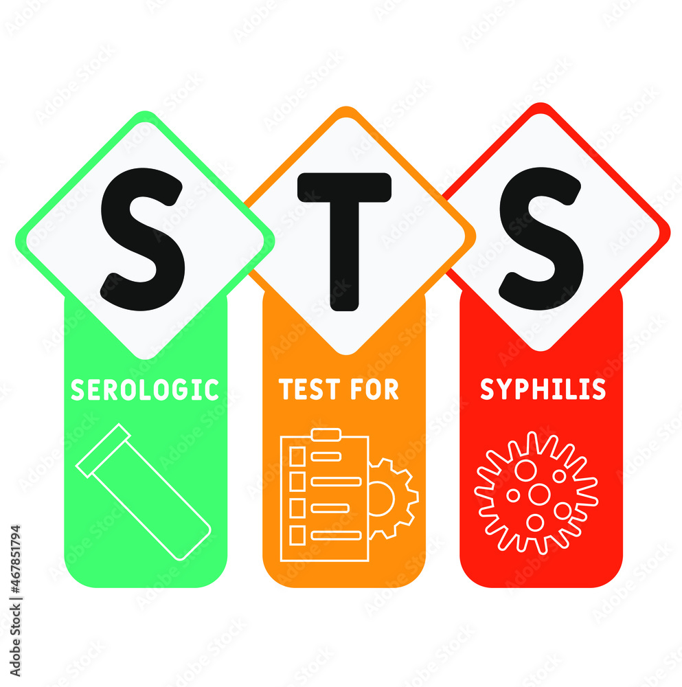 STS - Serologic Test for Syphilis acronym. medical concept background ...