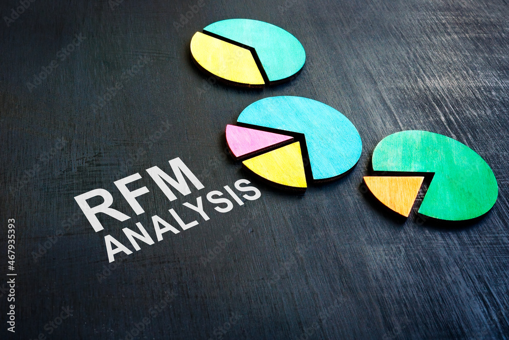 RFM Recency, Frequency, Monetary Analysis words and business charts ...