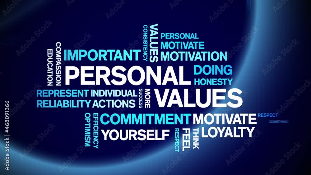 4k Personal Values Animated Tag Word Cloud;Text Design Animation ...
