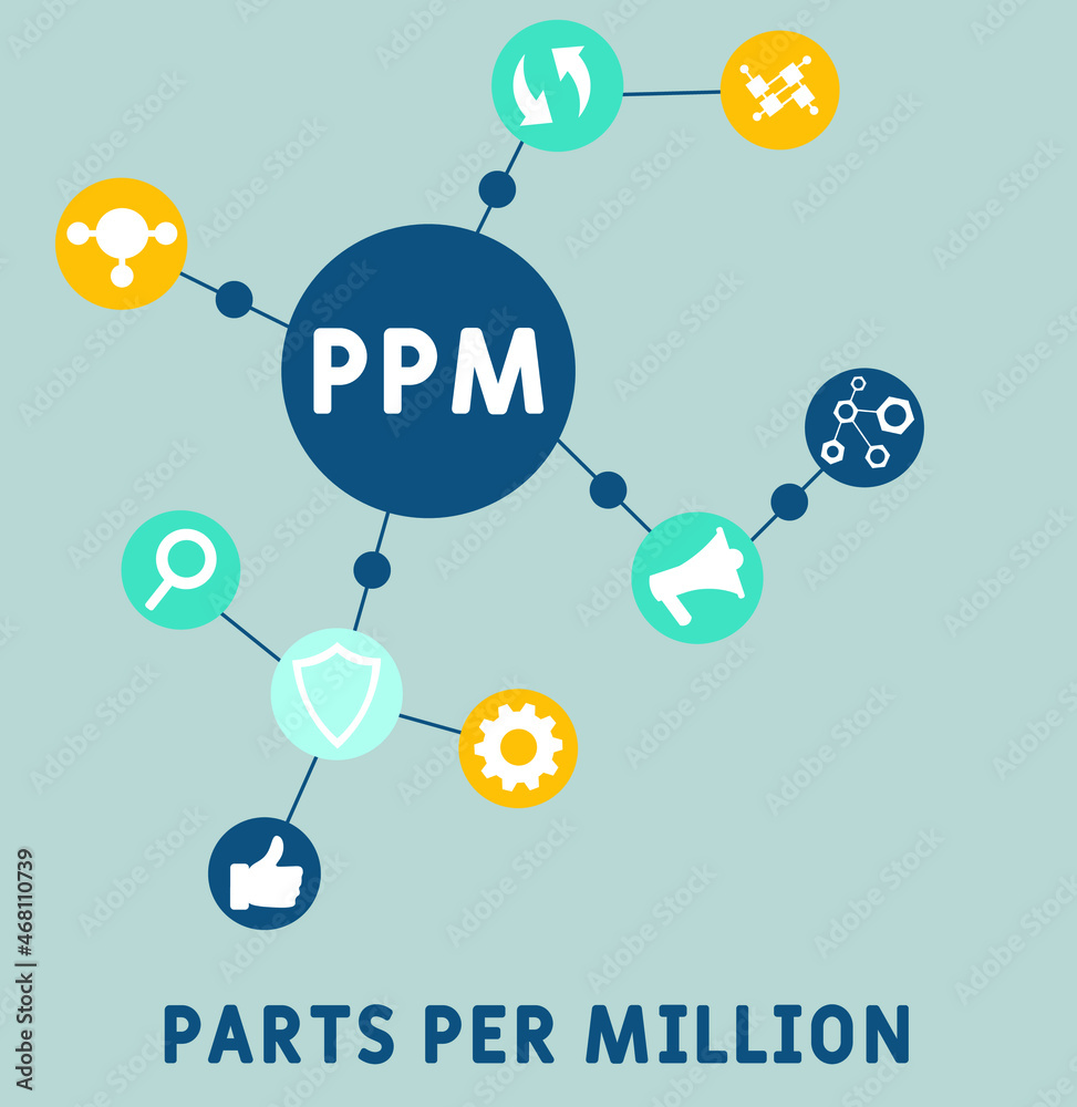 PPM - Parts Per Million acronym. business concept background. vector ...