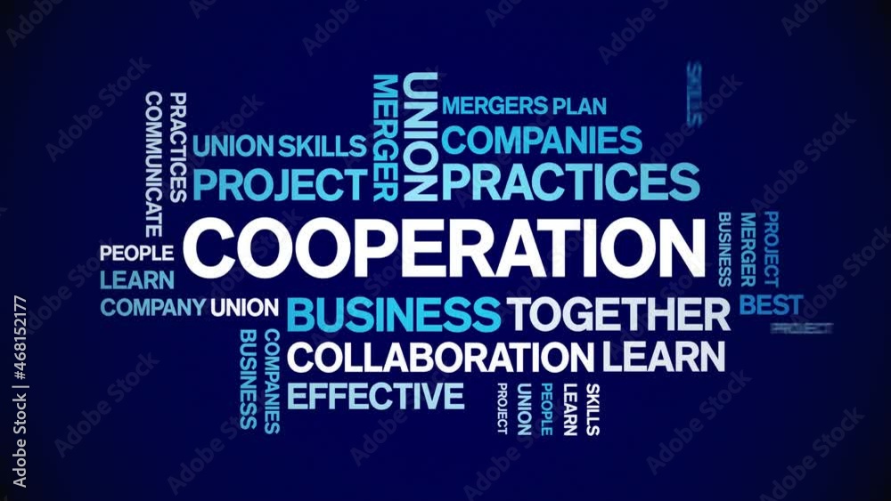 Cooperation Animated tag word cloud;text design animation kinetic ...