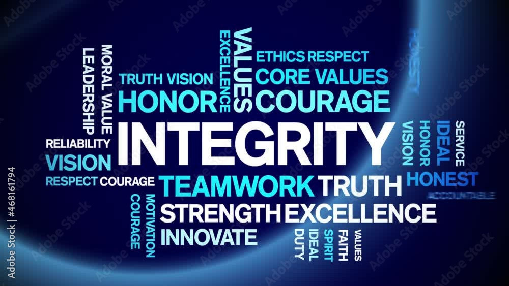 integrity Animated tag word cloud;text design animation kinetic ...