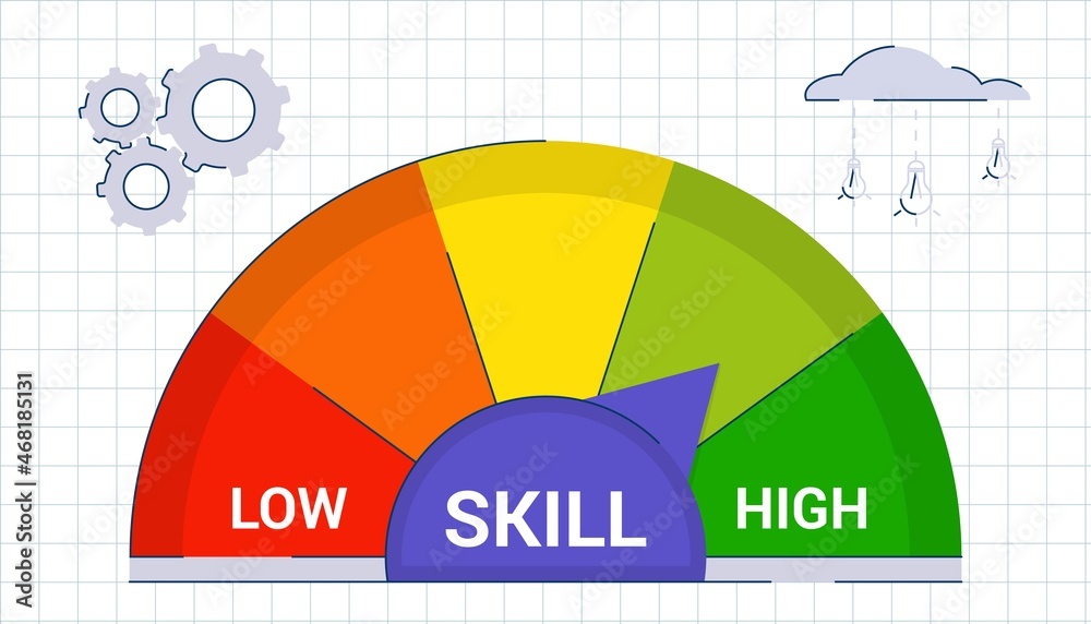 Skill levels growth Concept of professional or educational knowledge ...