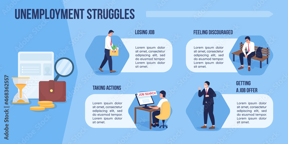 Unemployment struggles flat color vector infographic template. Job ...
