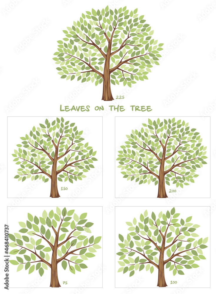 Set of trees with fixed numbers of leaves. tree with 75 leaves, with ...