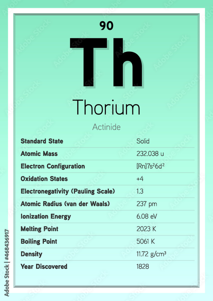 Thorium Periodic Table Elements Info Card (Layered Vector Illustration ...