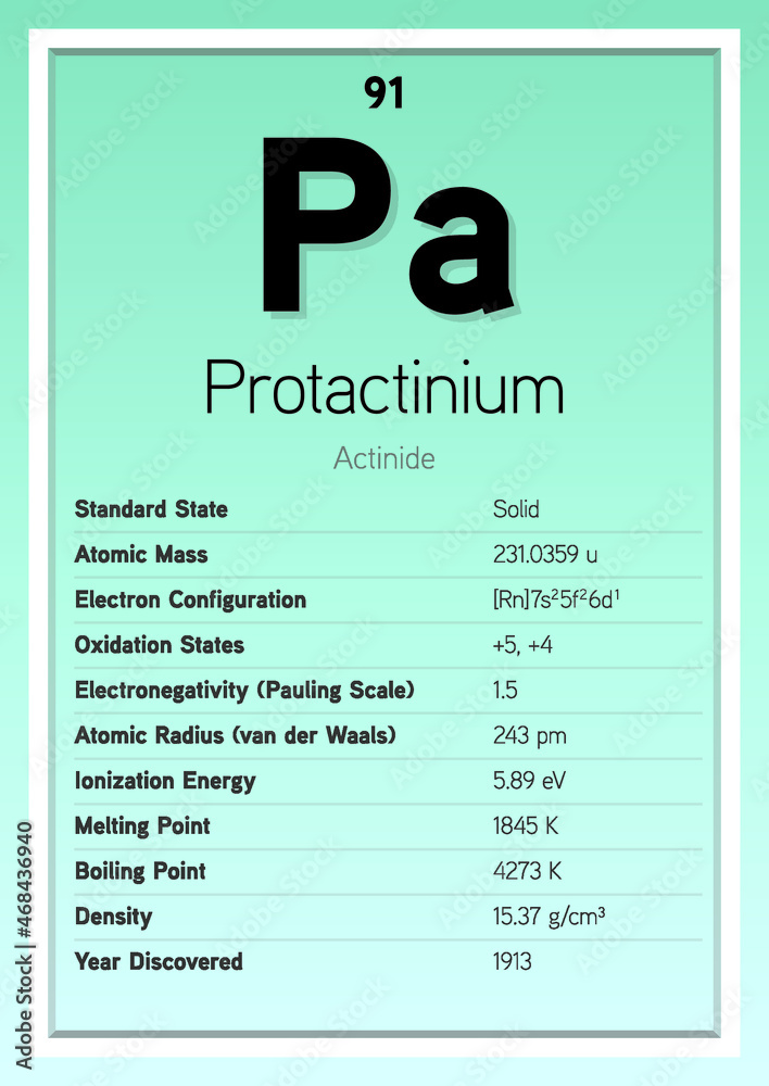 Protactinium Periodic Table Elements Info Card (Layered Vector ...