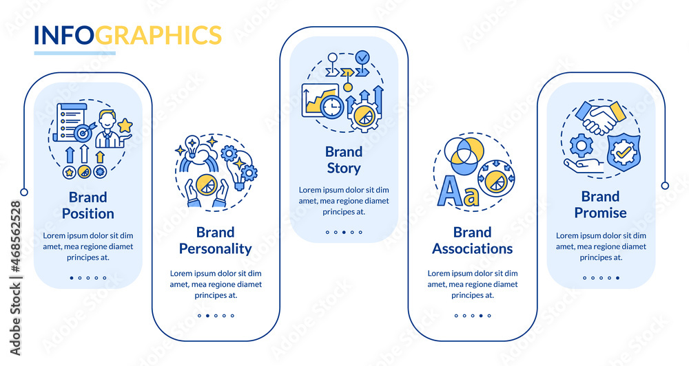 Essential brand elements vector infographic template. Business ...