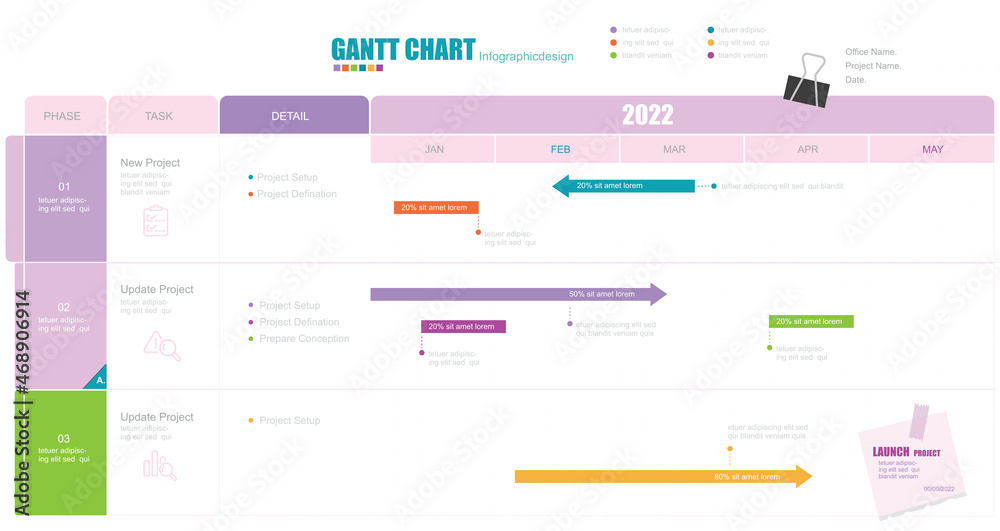 Gantt project production timeline graph stock illustration Gantt Chart ...