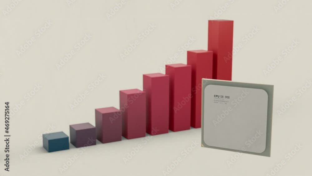 Cpu Performance Price Increase Chart 3d Semiconductor Value Visualization Animation Modern Bar