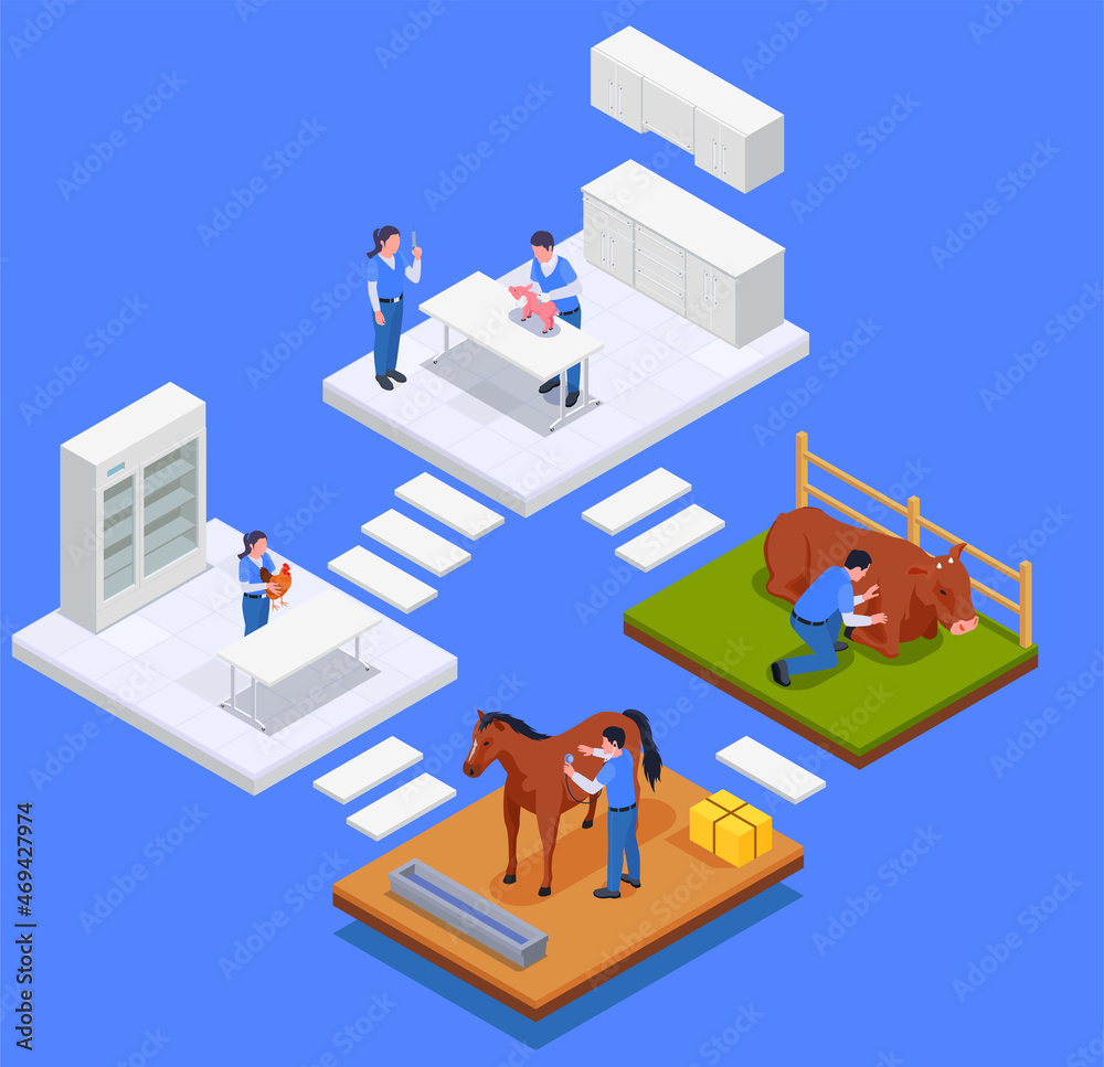 Isometric Farm Animals Veterinary Composition Stock Vector | Adobe Stock Isometric Farm Animals Veterinary Composition Stock Vector | Adobe Stock