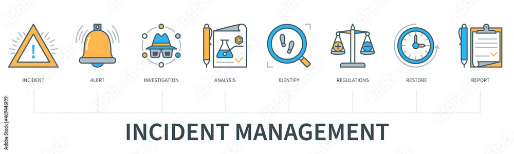 Incident management concept infographics Stock Vector | Adobe Stock