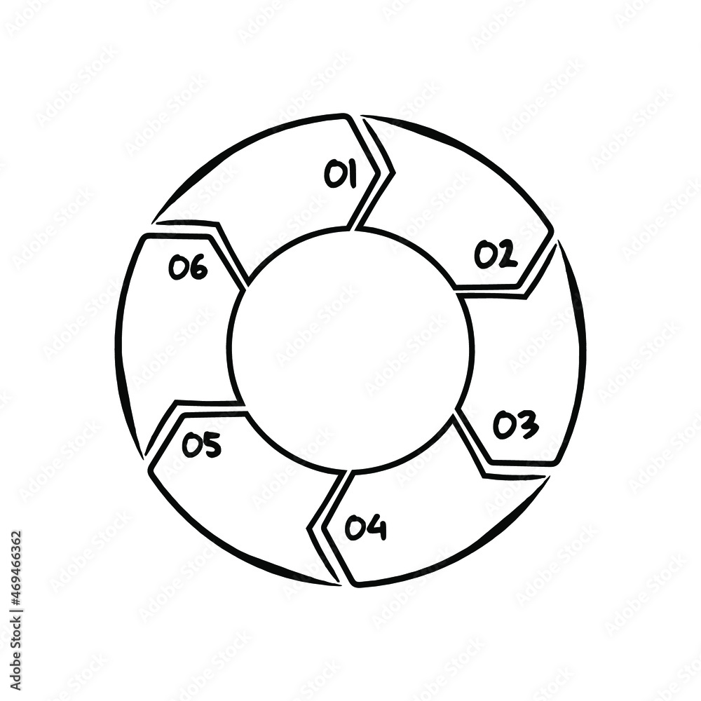 Hand drawn cycle diagram chart, 6 steps processes with numbers Stock ...