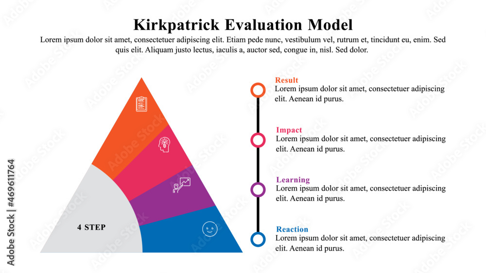Infographic presentation template of Kirkpatrick Evaluation Model ...