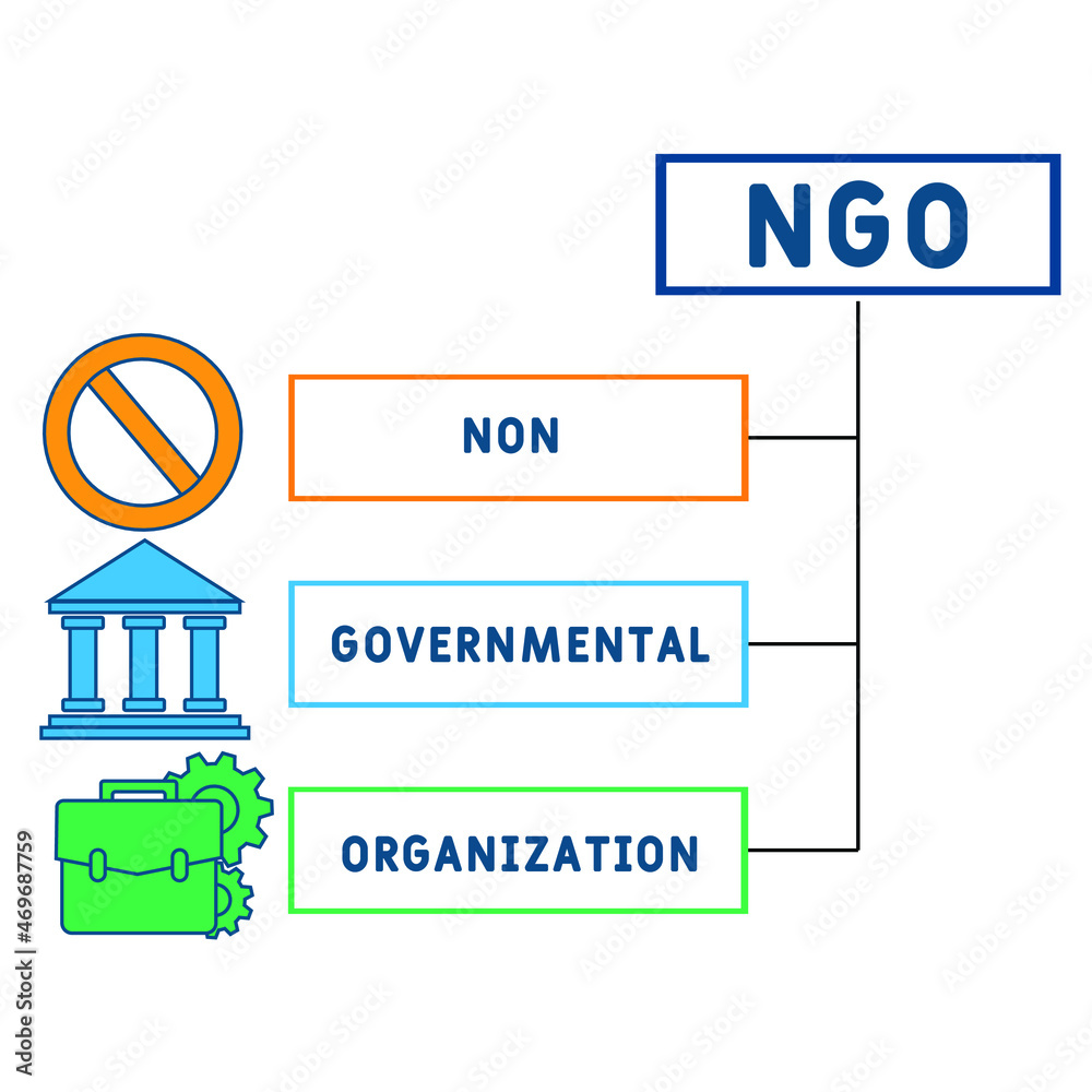 NGO - Non-Governmental Organization acronym. business concept ...