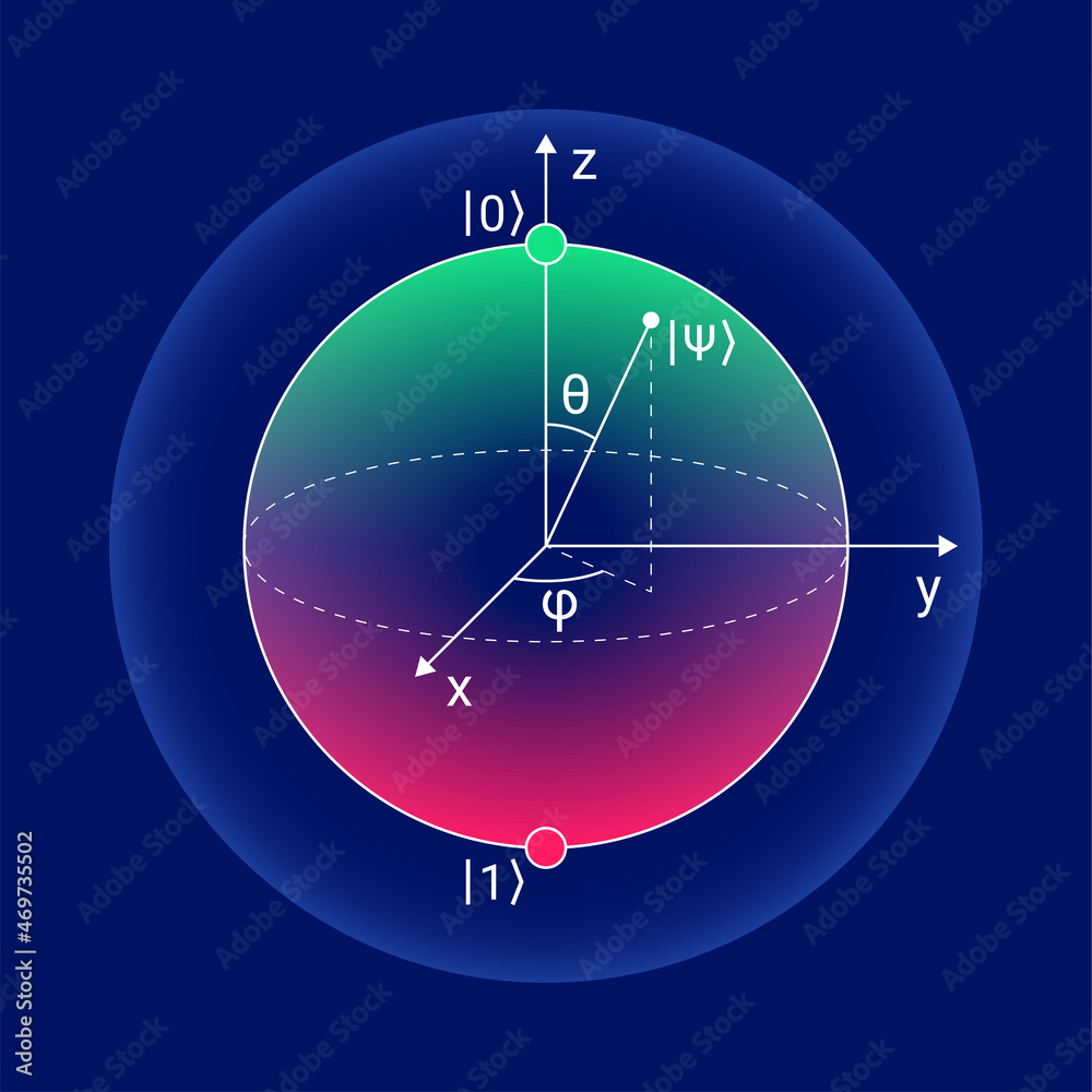Qubit concept representation. Visualization of quantum bit, vector concept Stock Vector | Adobe ...